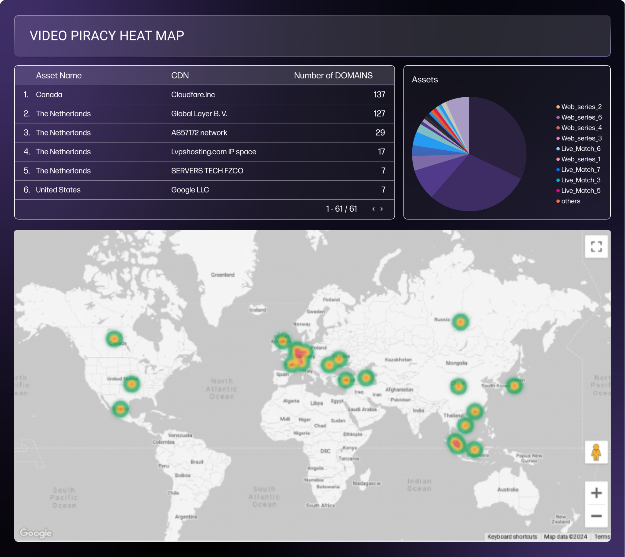 Anti Piracy Software Solutions Trusted by Global Companies | Doverunner